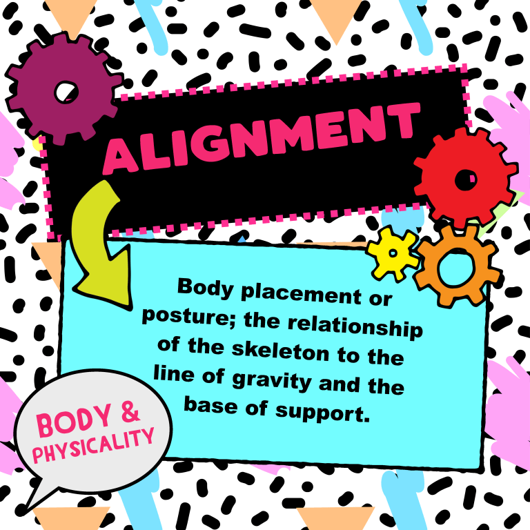 Body & Physicality Vocabulary – Theater without the Drama